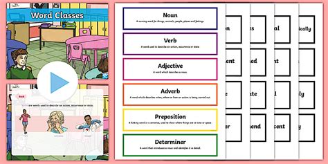 Word Classes Ks2 Spag Sorting Activity Pack Teacher Made