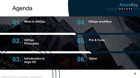 Gitops With Argo Part 1 Pdf