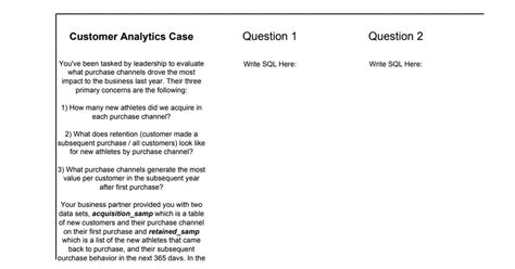 Sql Best Practices 7 Tips For Beginners Rlearnsql