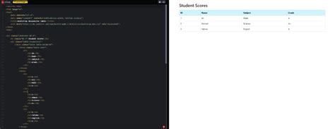 Free Bootstrap Tables Tutorial At Iqra Technology