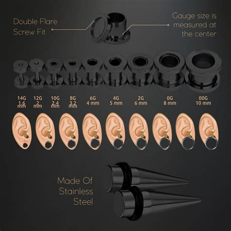 Gauges Plugs Sizes Chart
