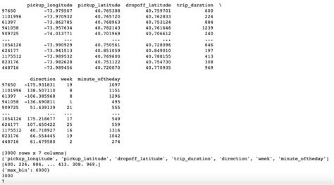 python lightgbm prediction issue typeerror unknown type of parameter