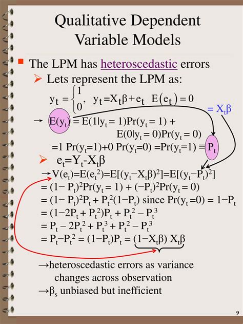 Ppt Qualitative Response Models Powerpoint Presentation Free Download Id 5808514