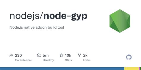 Unable To Integrate My Codebase To Builder Space Technical Questions Builder Io Forum