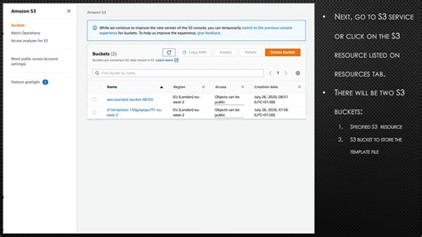 aws cloudformation infrastructure as code arya nk