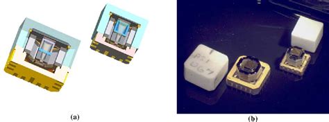 Figure From THE CHIP SCALE ATOMIC CLOCK PROTOTYPE EVALUATION Semantic Scholar