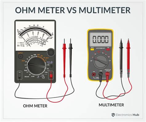 OHM Meter Vs Multimeter Complete Difference ElectronicsHub