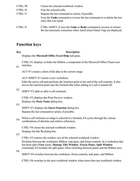 History Of Microsoft Excel