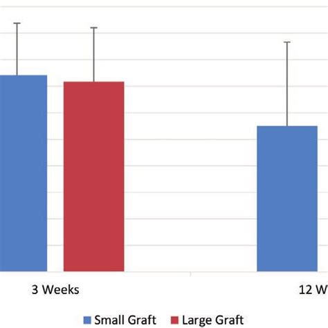 Histopathologic Classification Of Panniculitis Download Table