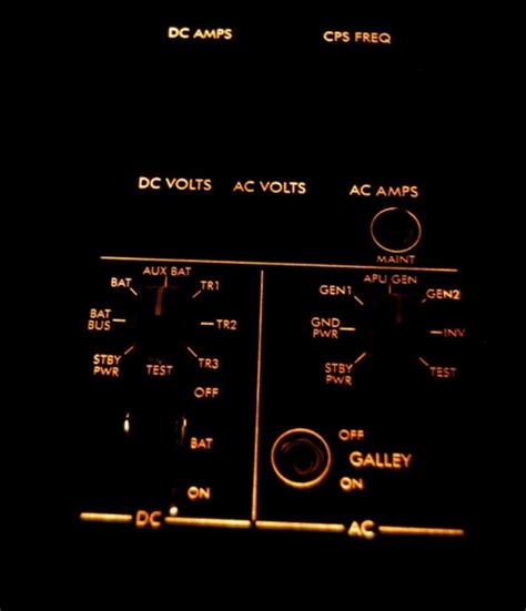 Elec Panel Simsystems Gmbh