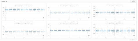 Weights And Biases Pytorch Tabular