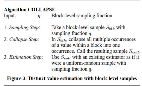 About Database Kernel How Does Polardb Htap Implement Imci Query