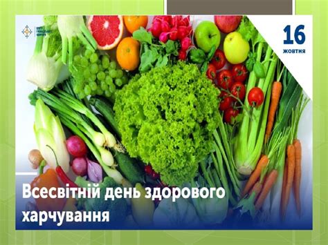 Презентація Всесвітній день здорового харчування