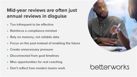 Mid Year Review Examples For Managers And A Smarter Approach Betterworks