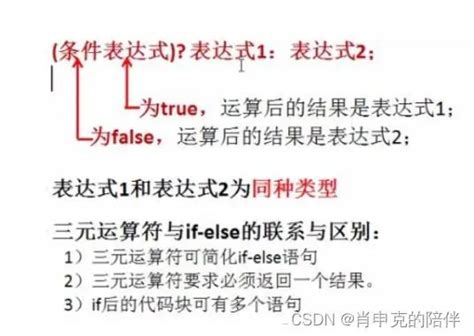 Python进阶语法之三元表达式详解 阿里云开发者社区 Python进阶语法之三元表达式详解 阿里云开发者社区