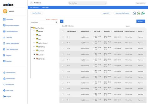 Collaborative Test Design Solutions By Workflow Kualitee