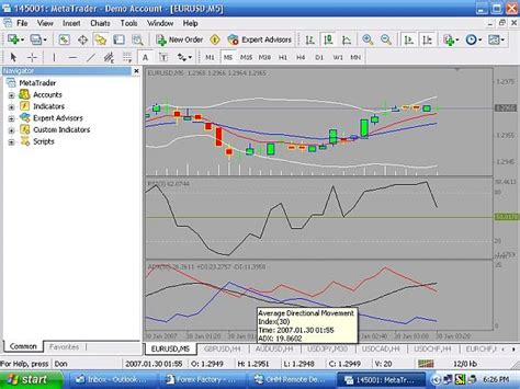 How Do We Export Or Import Indicators Not Expert Forex Factory