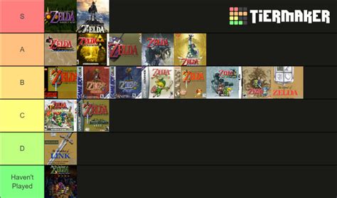 Legend Of Zelda Tier List By Gametendo64 On Deviantart