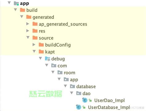 Android Jetpack 从使用到源码深耕【数据库注解room 从实践到原理 】（二） 技术分享 云服务器