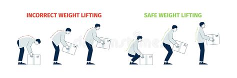 Lifting Technique Safe Posture Lifted Up And Squat Heavy Cargo Correct Techniques Work With