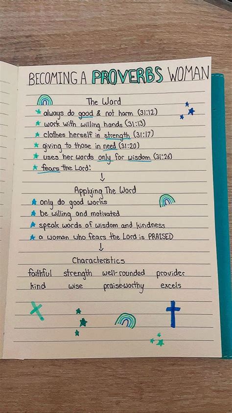 Becoming A Proverbs Woman Bible Notes Artofit Becoming A Proverbs Woman Bible Notes Artofit