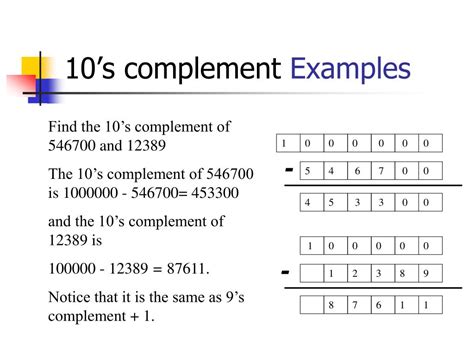 ppt chapter 3 complements powerpoint presentation free download id