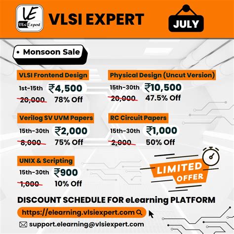 Vlsi Expert Private Limited On Linkedin Vlsiexpert Elearning Upskill Vlsi Tcs
