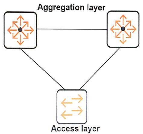 Which Protocol Must The Administrator Configure To Prevent Broadcast Storms Exam4training