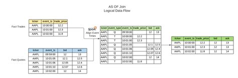 A Curated List Of Python Projects Libraries And Applications Joinux Python