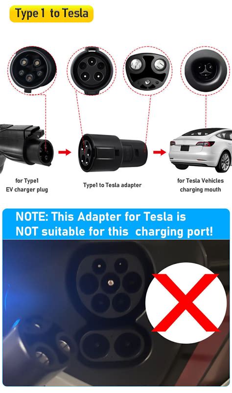 Buy Wholesale China Wholesale Ev Charging Adapter Type Type Ccs Ev Adapter Convertor Ev