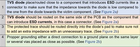 Use Verification To Ensure Protection Against Electrostatic Discharge — Altair Community