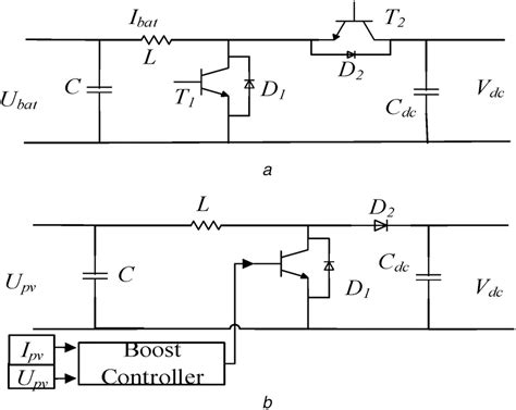 Coordinated Control Of Independent DC Microgrid Based On FuzzyPI Algorithm Cheng
