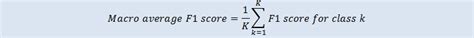 Multiclass Model Insights Amazon Machine Learning