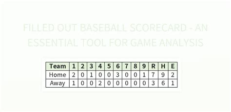 Filled Out Baseball Scorecard An Essential Tool For Game Analysis