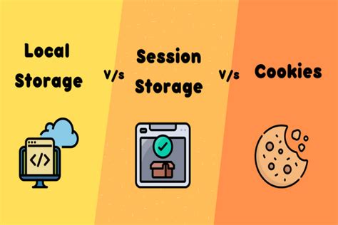 Qué es localStorage y cómo se diferencia de las cookies