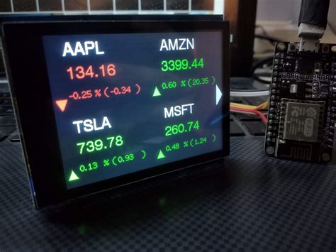 live stock price display with esp8266 devpost