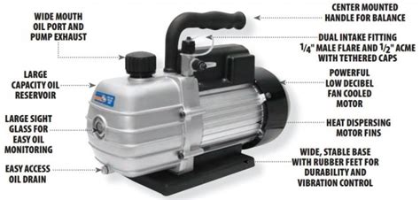 Vacuum Pump Filter The Ultimate Faq Guide Filson Filter