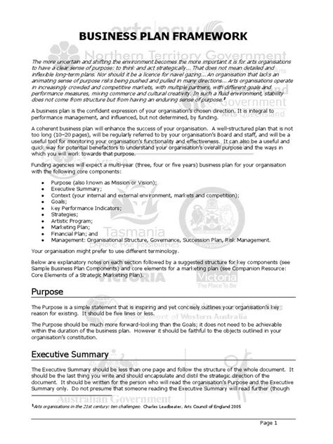 Business Plan Framework Template Pdf Marketing Strategy Risk