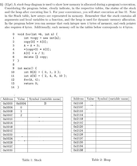 Solved 1 15pt A Stack Heap Diagram Is Used To Show How