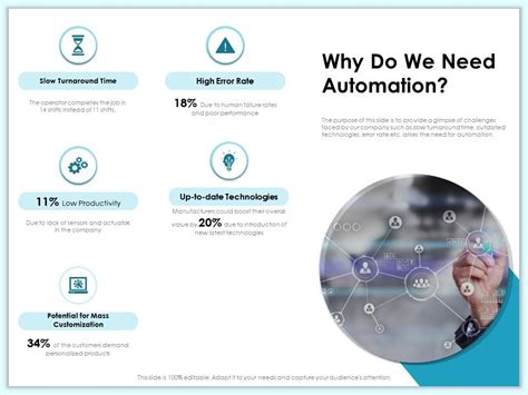 Why Do We Need Automation M1996 Ppt Powerpoint Presentation Layouts Visuals Presentation Why Do We Need Automation M1996 Ppt Powerpoint Presentation Layouts Visuals Presentation