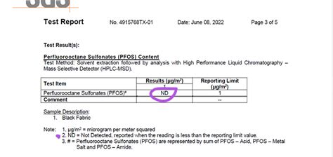 Pfoa Pfas Test Report And Fda Registration Domino Wear