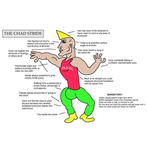 Why Incels Terms Like Beta Chad And Thot Are More Dangerous Than You