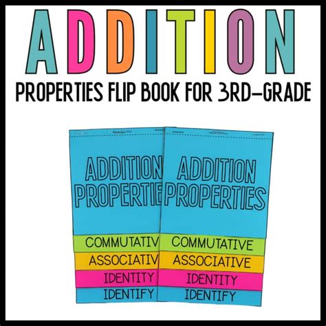 Addition Properties Flip Book 3rd Grade Math Commutative Associative Identity