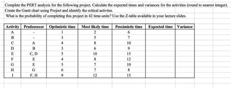 complete the pert analysis for the following project