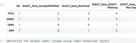 python optimization solver used for one vs rest in sickit learn