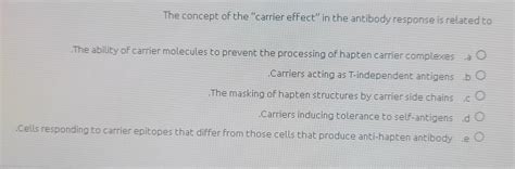 The Concept Of The Carrier Effect In The Antibody
