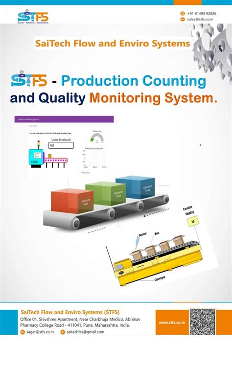 Led Automatic Production Counter With Display Board For Industrial 10 Mm At ₹ 50000 Piece In Pune