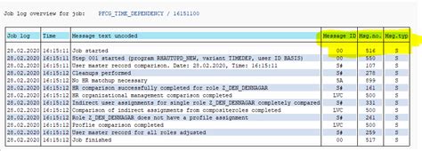Solved Message Id Msgnoand Msgtyp Sap Community