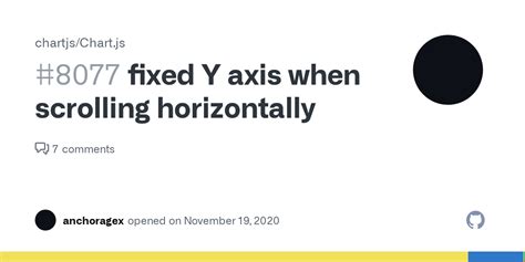 Fixed Y Axis When Scrolling Horizontally Issue Chartjs Chart Js GitHub