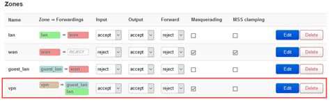 Simplified Openvpn Setup Installing And Using Openwrt Openwrt Forum